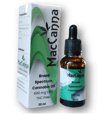 The Versatility of Broad Spectrum CBD Oil